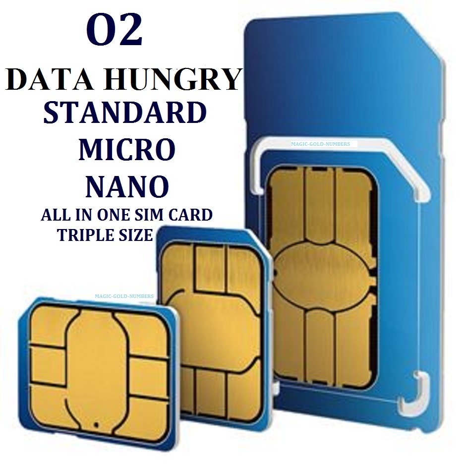 Sim Card Size