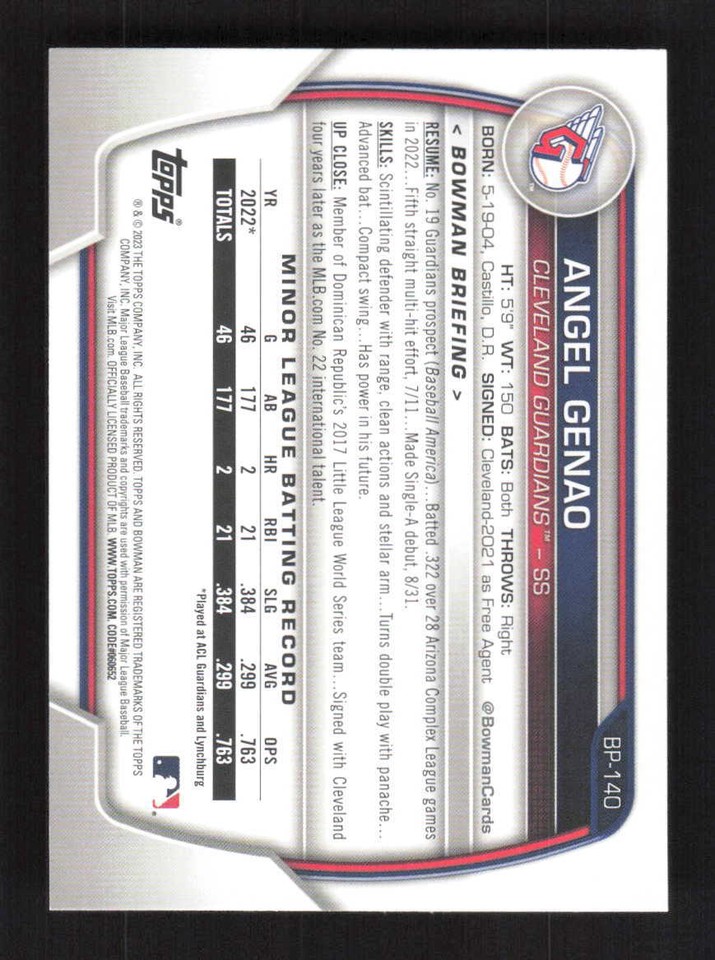 Angel Genao 2023 Bowman 1st Cleveland Guardians #BP-140 | eBay