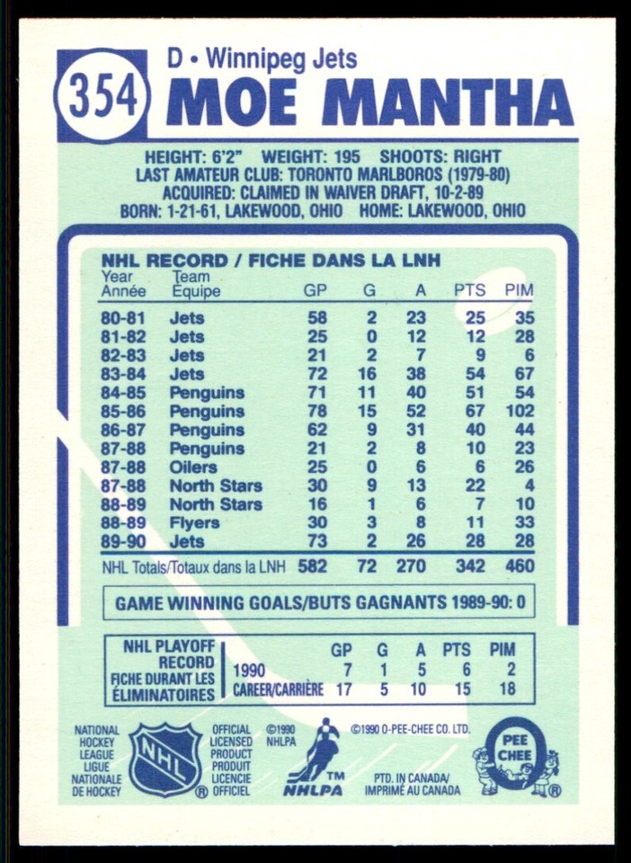 1990-91 O-Pee-Chee Moe Mantha . Winnipeg Jets #354 | eBay