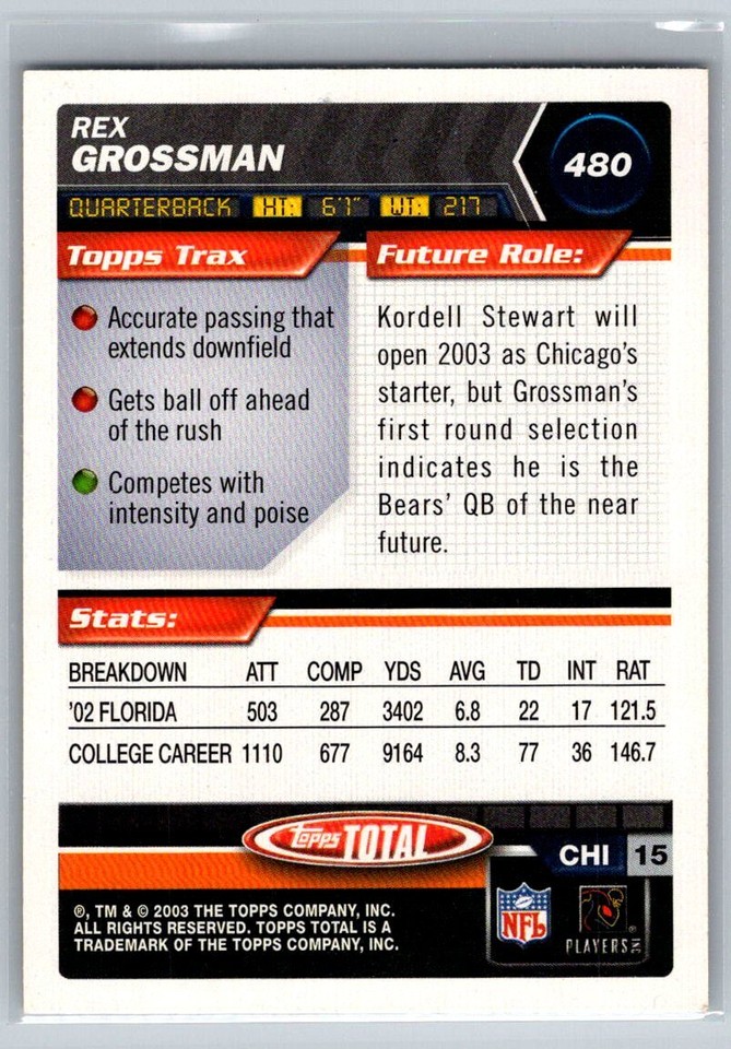 2003 Topps Total #480 Rex Grossman Rookie RC BEARS | eBay