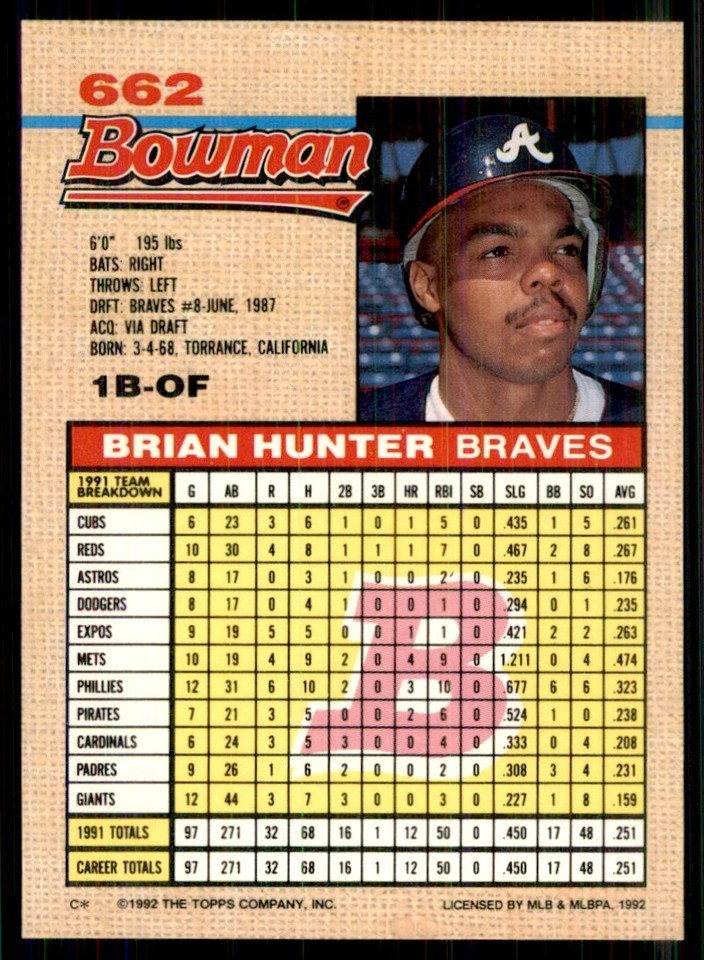 1992 Bowman Brian Hunter Atlanta Braves #662 | eBay