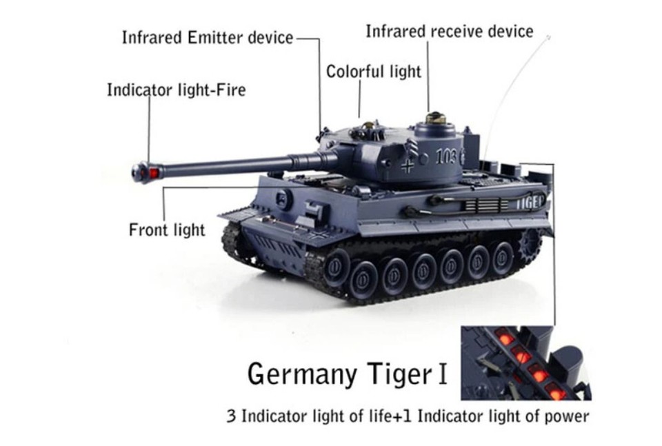 Remote Control Tank WW2 German Tiger Military Army Toy 1:28 RC with ...