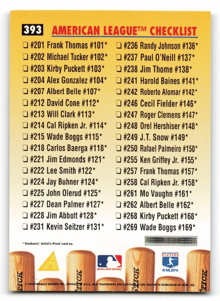 1996 Pinnacle #393 American League Checklist CAL RIPKEN JR. Orioles ...