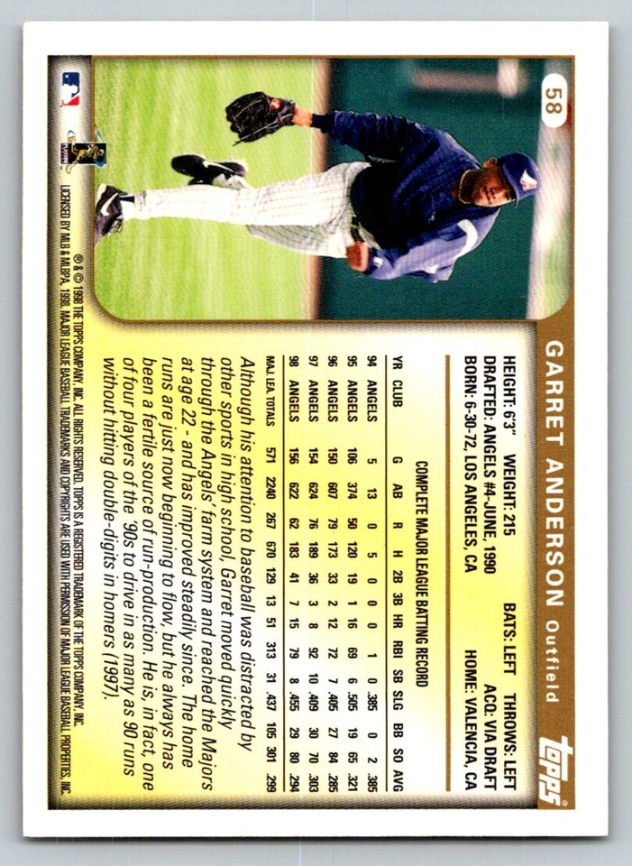 1999 TOPPS GARRET ANDERSON ANAHEIM ANGELS #58 | eBay