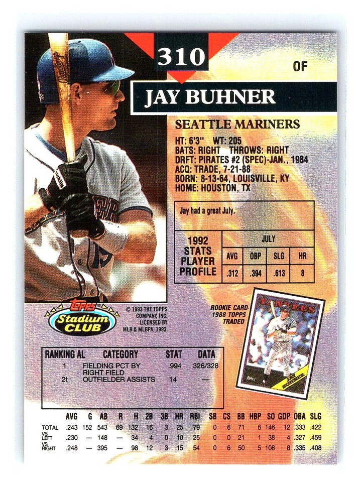 1993 Topps Stadium Club A Jay Buhner Seattle Mariners #310 | eBay