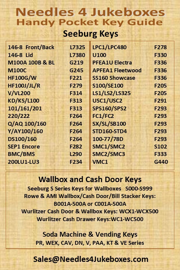 1 Wurlitzer Jukebox Key TF25 LF50 RW44 47 49 75 80 85 90 95 100 105 or ...