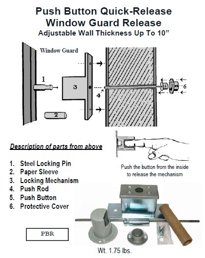 Emergency Quick Release Burglar Bars Retrofit Parts | Mounting Hardware