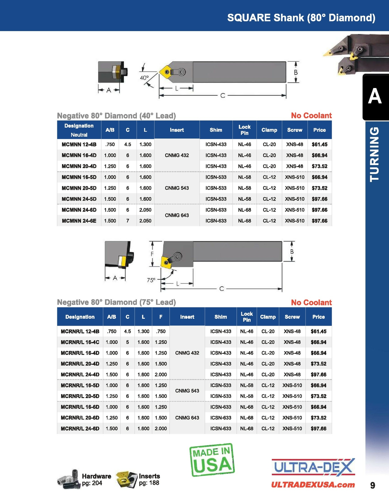 MCRNR 244D: RH Turning Tool Holder For CNMG 432, 1-1/2" x 6" Long | eBay