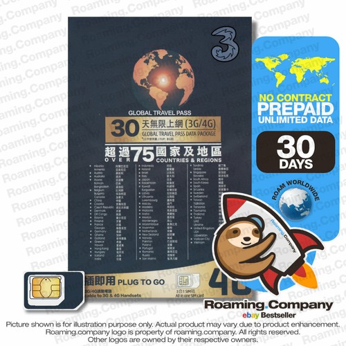 🚀 SLOVAKIA 30DAYS UNLIMITED DATA T-Mobile Prepaid Travel SIM CARD ...