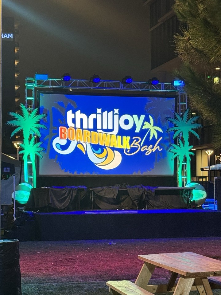 2025 SDCC EXCLUSIVE THRILLJOY PIX! BLUE BATMAN 500 PC BLOCK PARTY ...