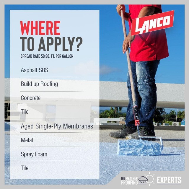 5 Gal. Urethanizer 100 Acrylic Elastomeric Reflective Roof Coating With ...