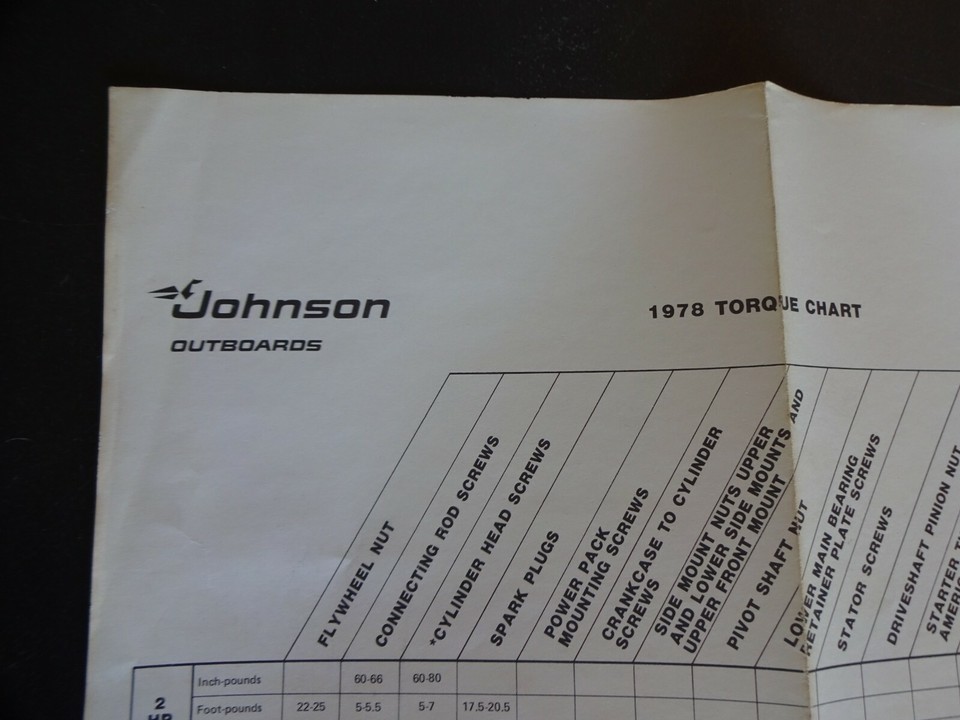 1978 Johnson Outboard Motor Torque Chart Poster All 2-140 Hp plus V6 | eBay