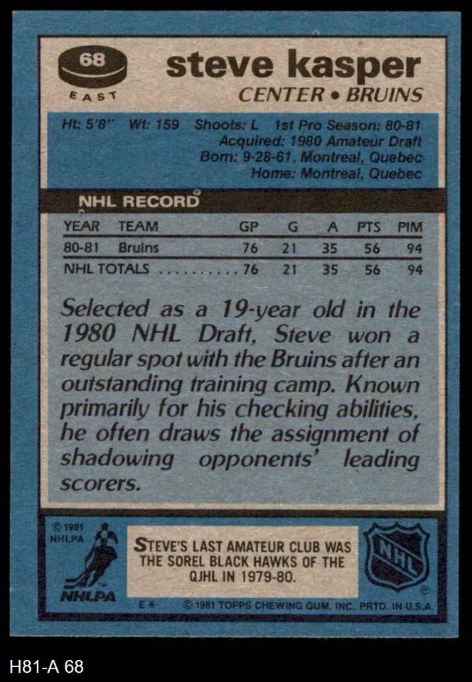 1981 Topps #68 Steve Kasper East Bruins RC 8 - NM/MT | eBay