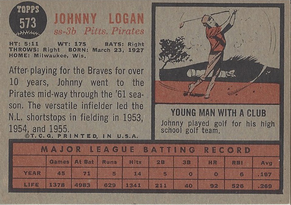 1962 Topps Johnny Logan #573 Pittsburgh Pirates | eBay