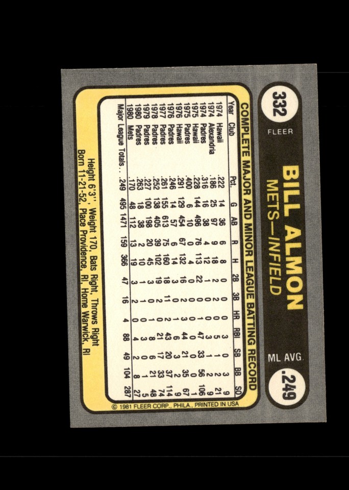 Bill Almon 1981 Fleer Baseball Card #332 New York Mets + Fast Free Ship ...