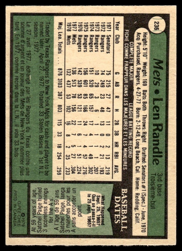 1979 O-Pee-Chee Len Randle New York Mets #236 | eBay