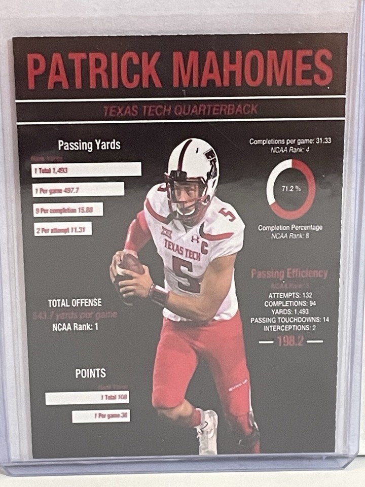 2017 Rated Rookie Patrick Mahomes II | TEXAS TECH CHIEFS | eBay
