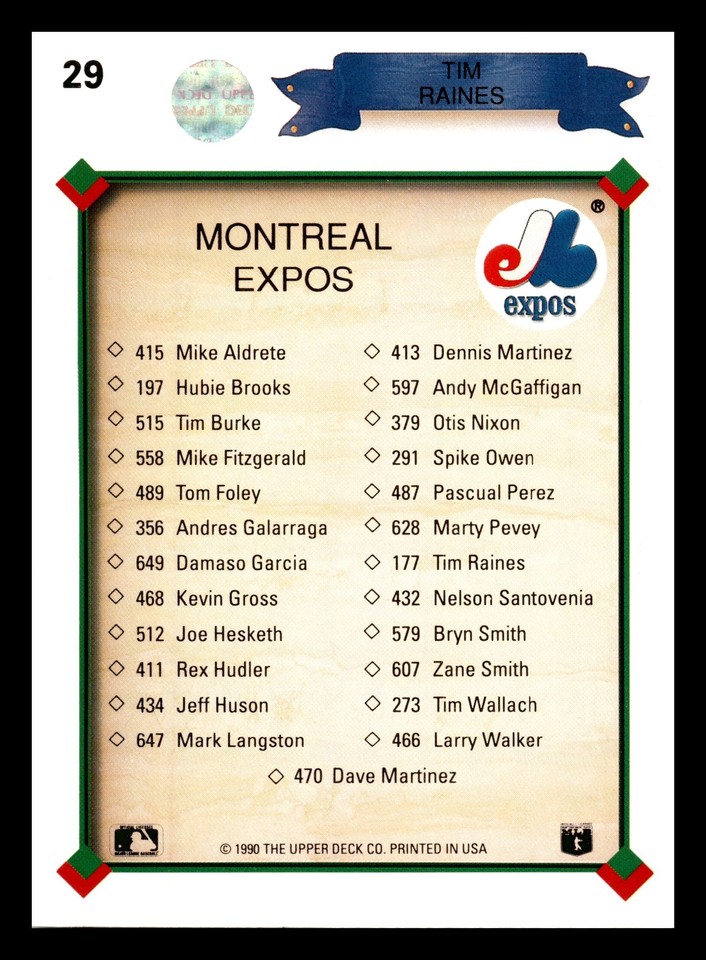 1990 Upper Deck Tim Raines HOF #29 Montreal Expos Team Checklist Mint ...