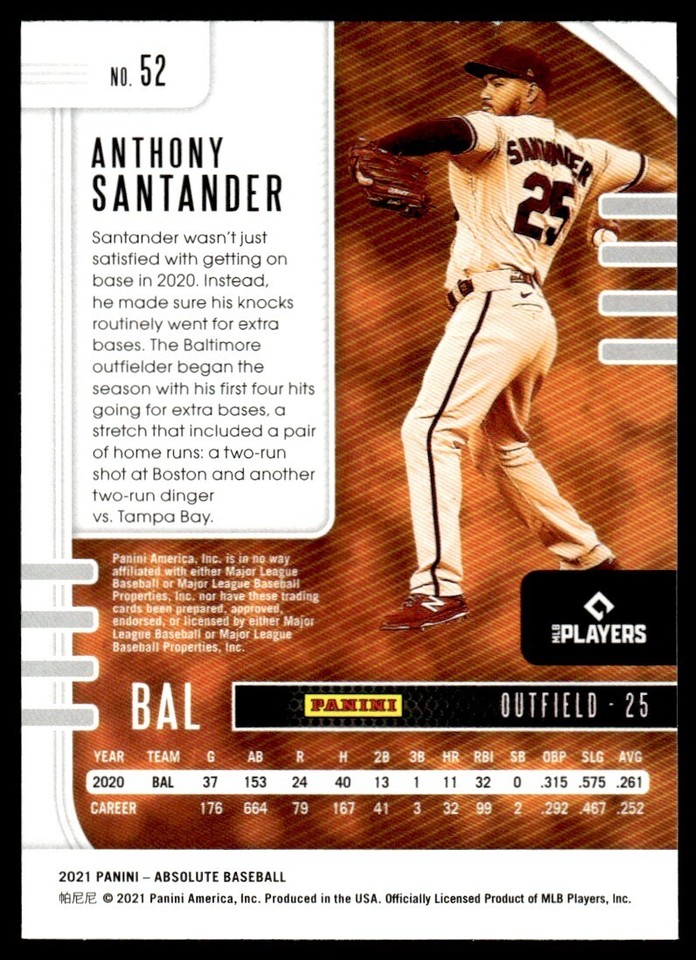 2021 Panini Absolute Anthony Santander #52 | eBay