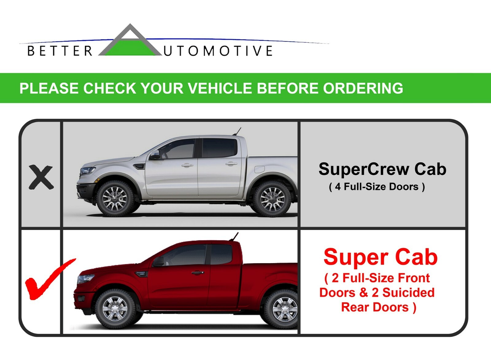 3" Black Side Steps for 2019-2023 Ford Ranger Super Cab Nerf Bars ...