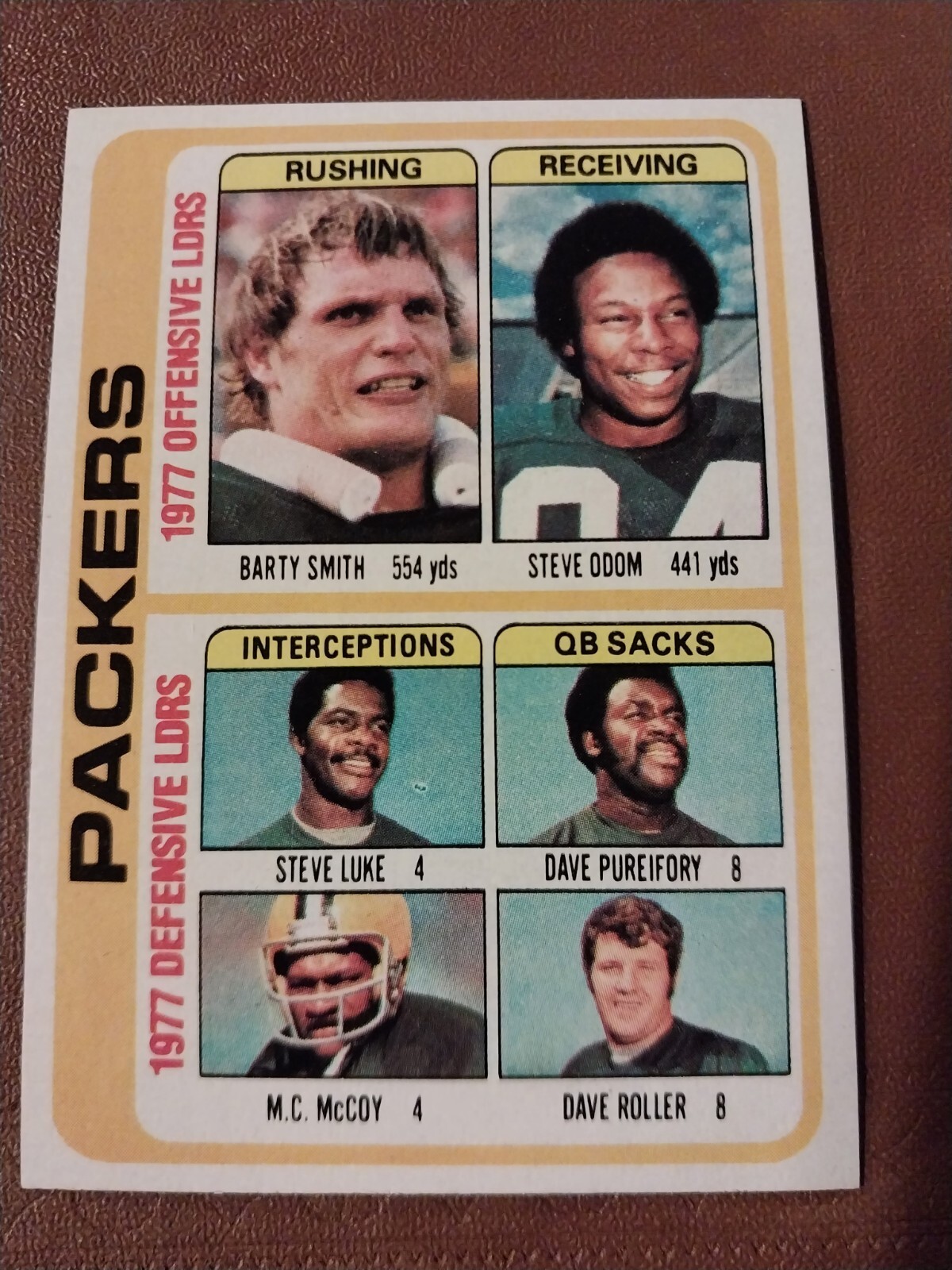 1978 GB GREEN BAY PACKERS TOPPS TEAM LEADERS NFL CARD #510 BARTY SMITH ...