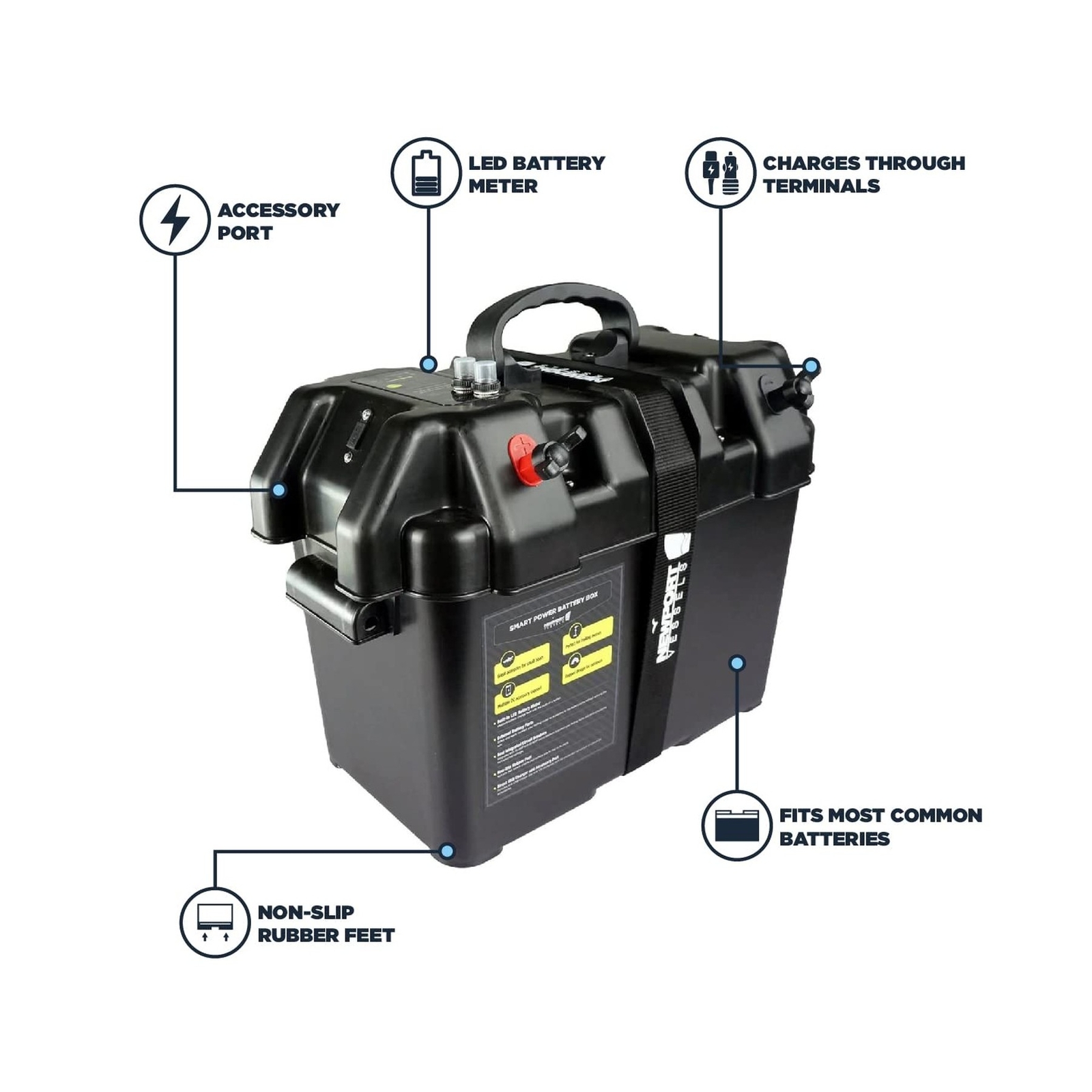 Newport Vessels 23M1000401 Trolling Motor Smart Battery Box for sale ...