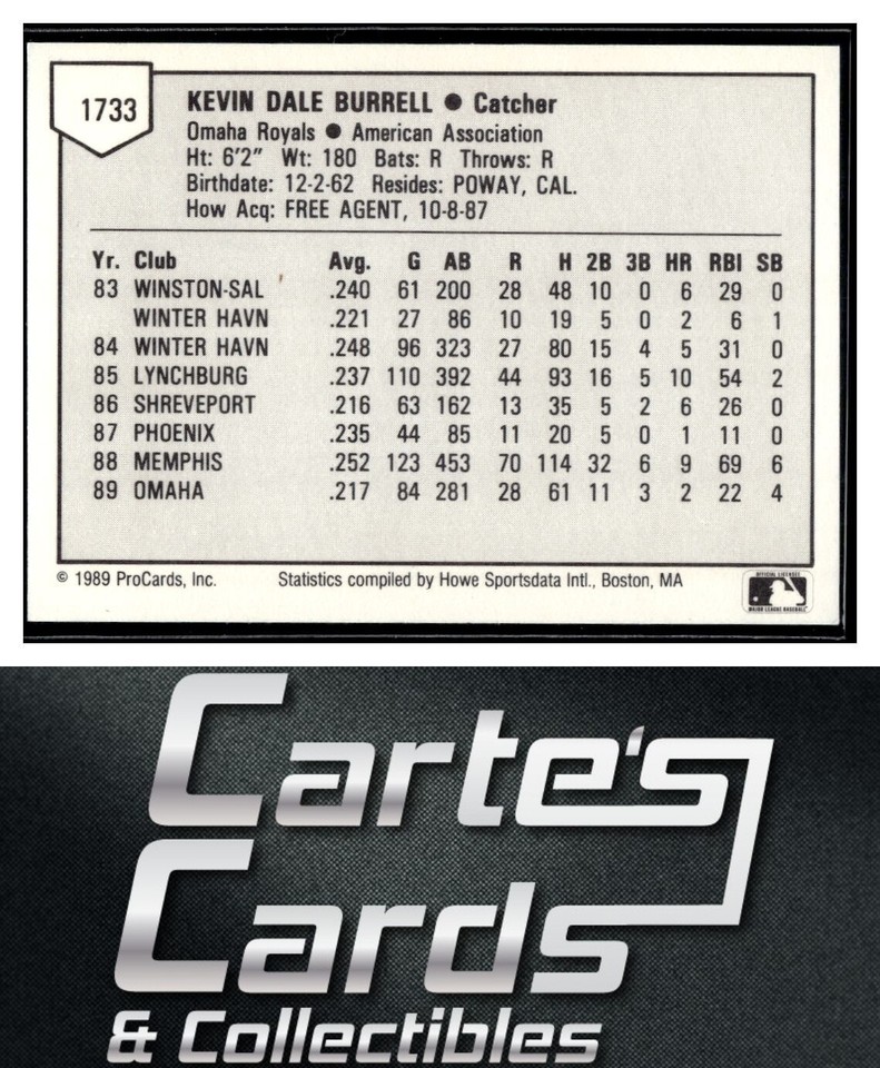 Kevin Burrell 1989 ProCards Minor League Team Sets #1733 Omaha Royals ...