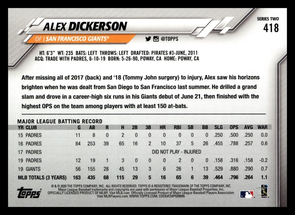2020 Topps #418 Alex Dickerson San Francisco Giants Baseball Card | eBay