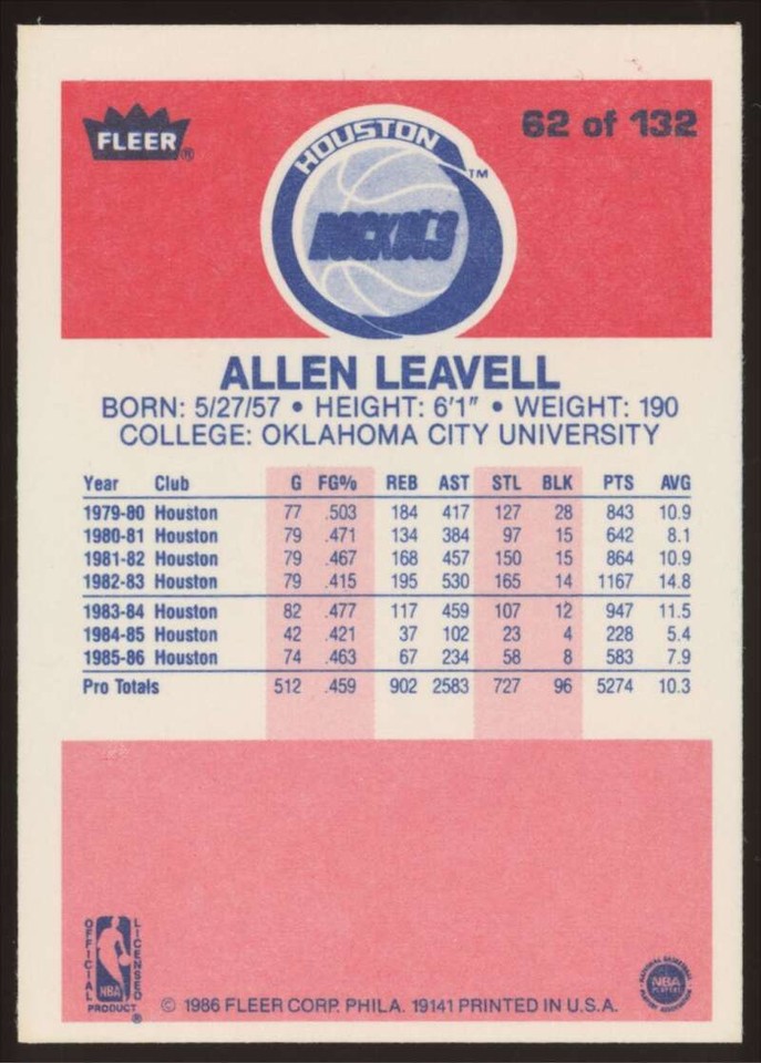1986-87 Fleer Allen Leavell #62 Houston Rockets NM Near Mint NBA ...