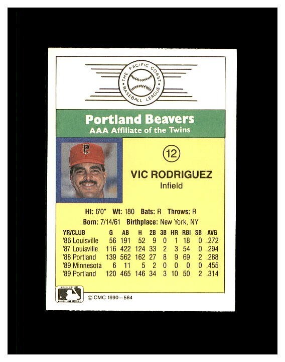 1990 CMC VIC RODRIGUEZ-PORTLAND BEAVERS | eBay