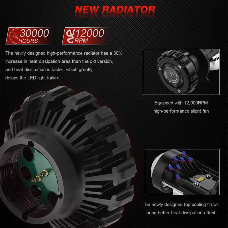 2X H4 9003 100W 40000LM Mini Bi-LED Projector Lens Hi/Lo Headlight ...