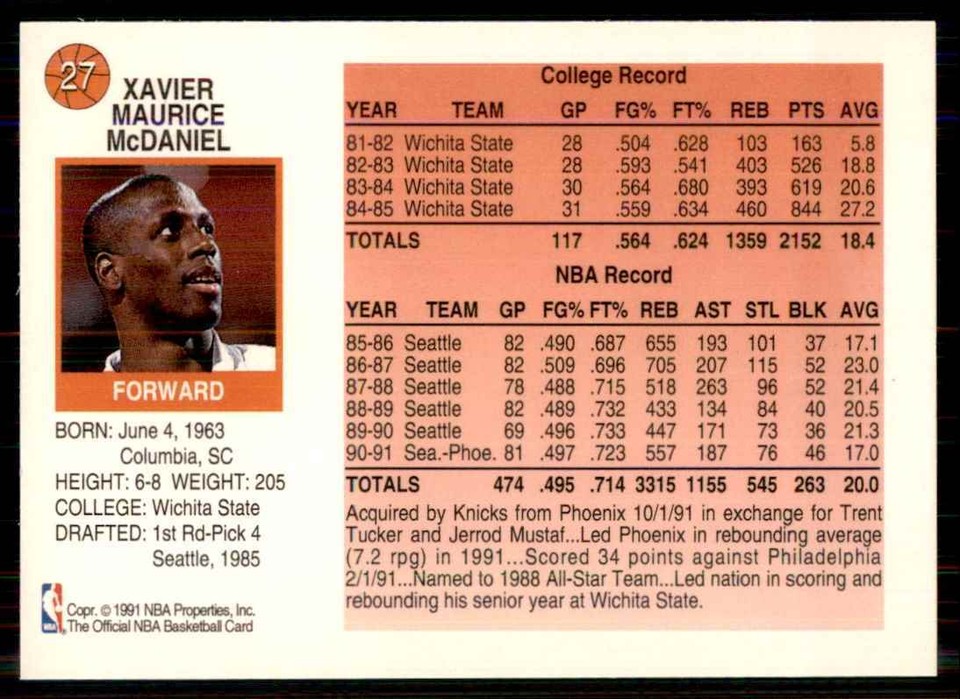 1991-92 Hoops McDonald's Xavier McDaniel New York Knicks #27 | eBay