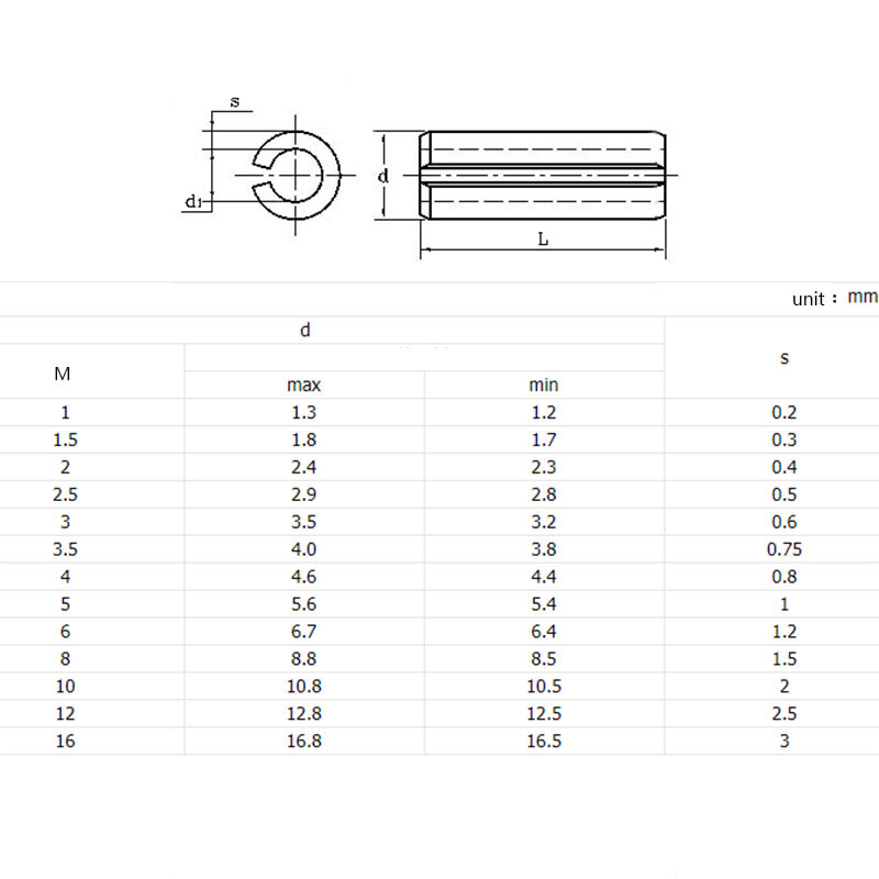 M3 Black Carbon Steel Spring Type Straight Pins Slotted Split Dowel ...