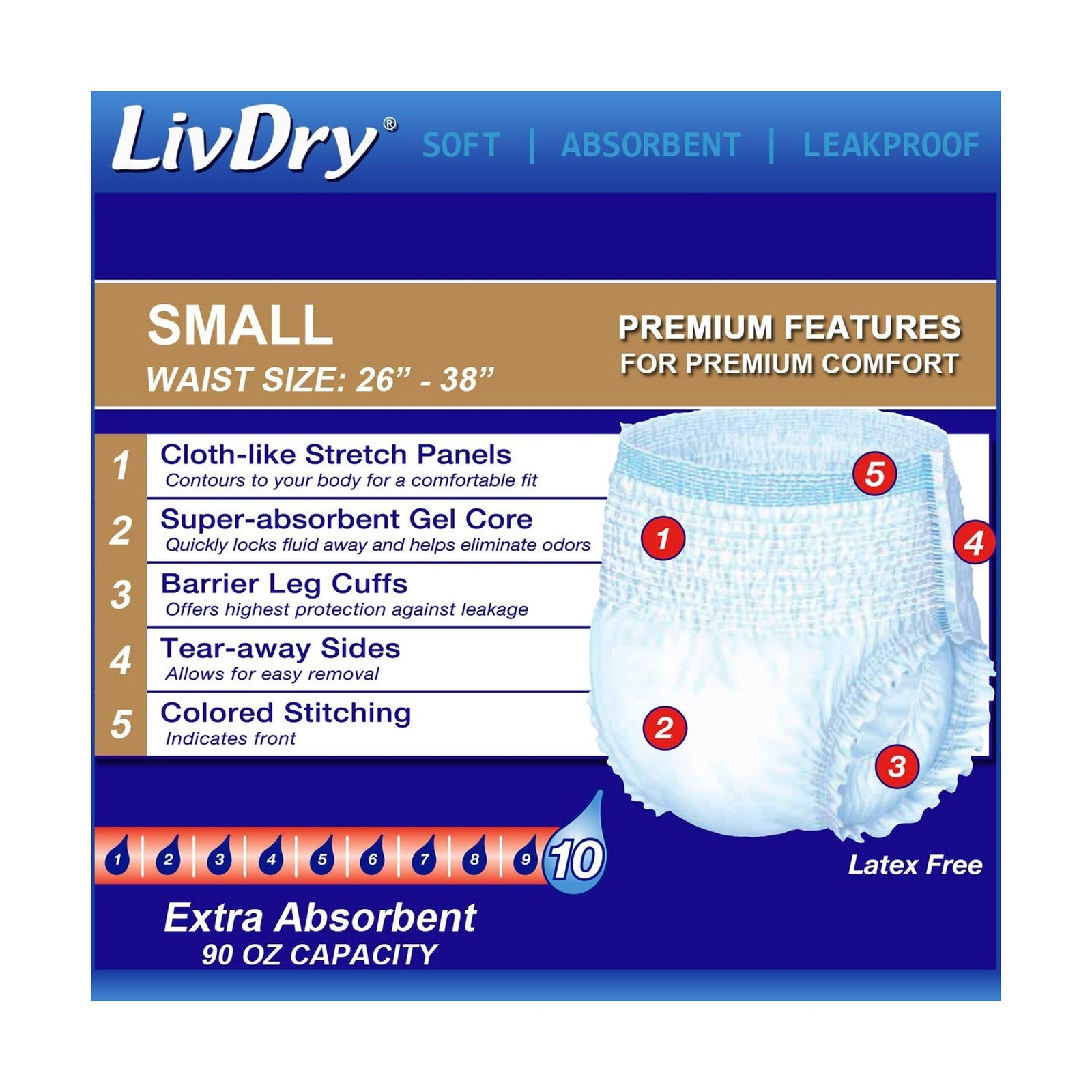 LivDry Ultimate Adult Incontinence Underwear, High Absorbency, Leak ...