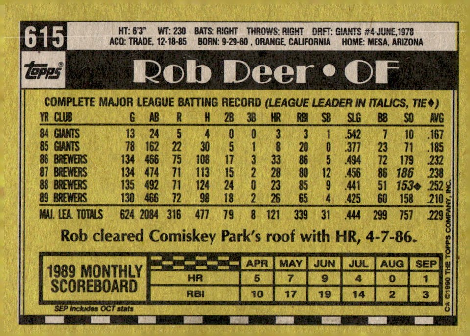 1990 Topps #615 Rob Deer - Milwaukee Brewers | eBay