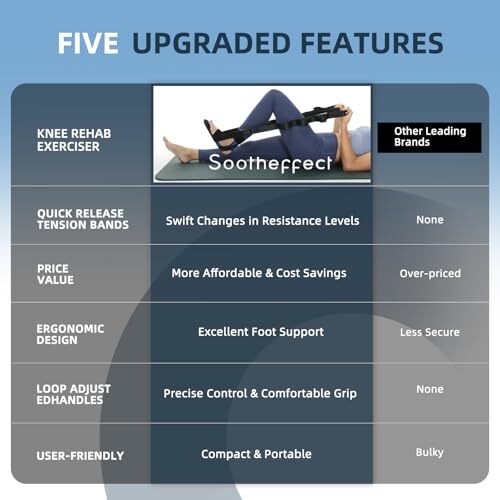 Knee Recovery Aids, Ice Machine Knee Surgery Recovery Equipment ...