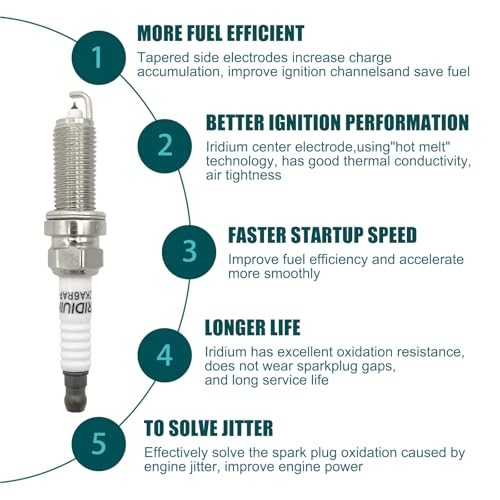 4 Pack Iridium Spark Plugs for Toyota Corolla Prius C-HR Lexus CT200h 1.8L 2.0L | eBay