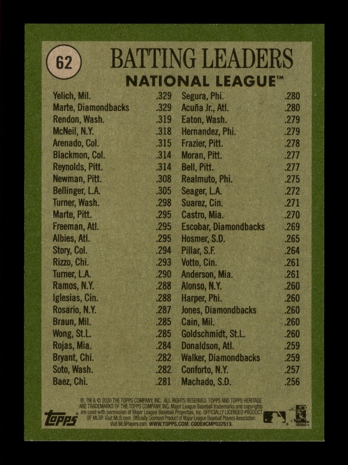 2020 Topps Heritage #62 Christian Yelich / Ketel Marte / Anthony Rendon ...