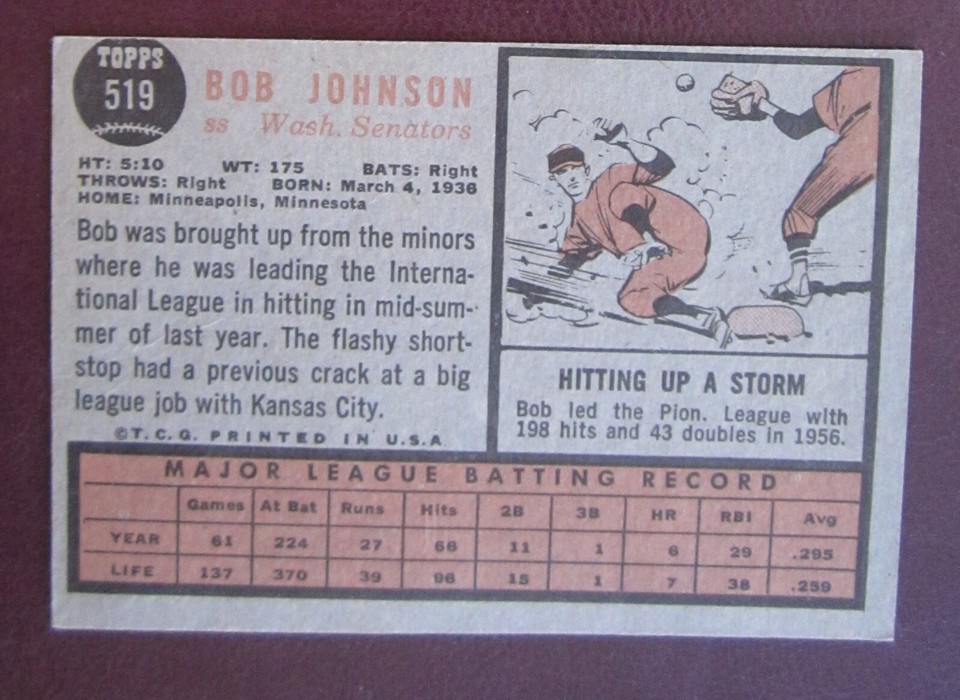 1962 Topps Bob Johnson (Washington Senators) #519 EX/NRMT | eBay