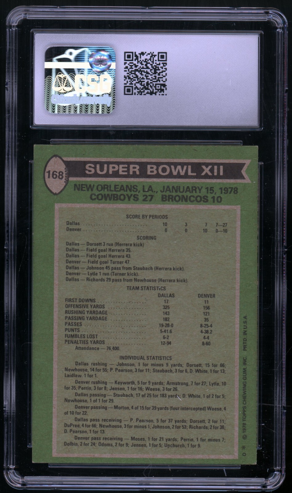 1978 Topps - #168 Tony Dorsett (RC) for sale online | eBay