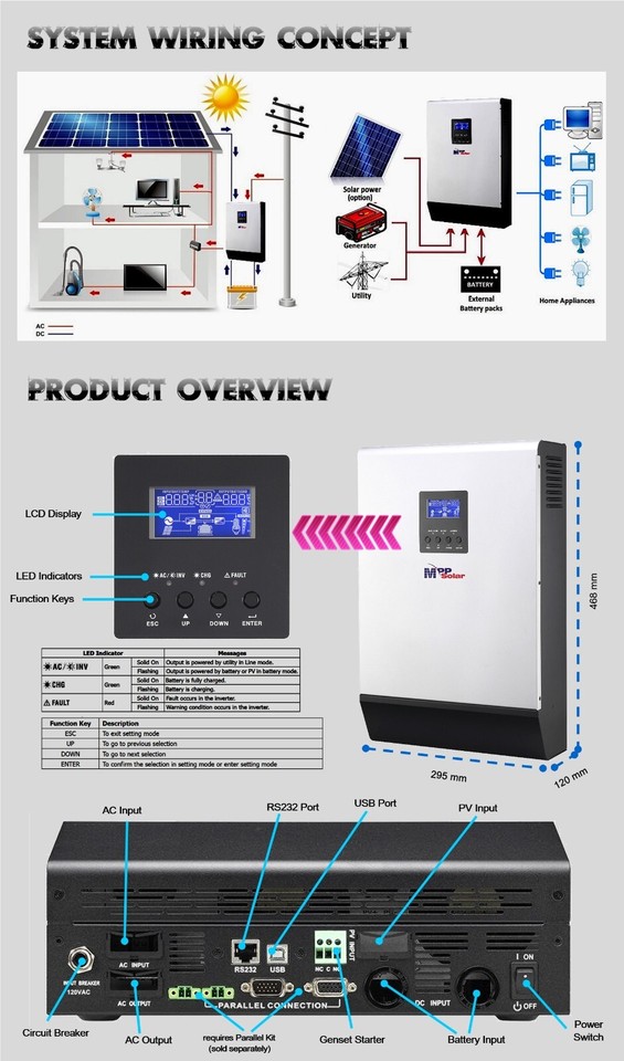 3000w 48v 110v MPP Solar Inverter 80A MPPT solar charger zero transfer ...