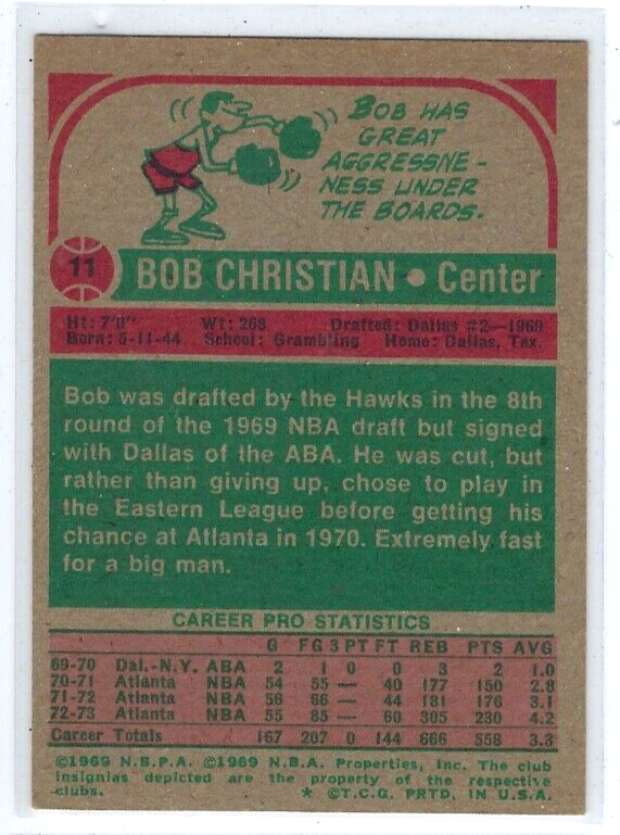1973-74 Topps Basketball #11 - BOB CHRISTIAN - Atlanta Hawks | eBay