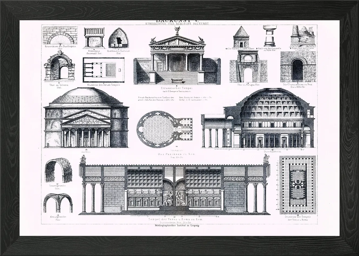 Vintage Roman Architecture Diagrams Framed Wall Art Poster Canvas Print ...
