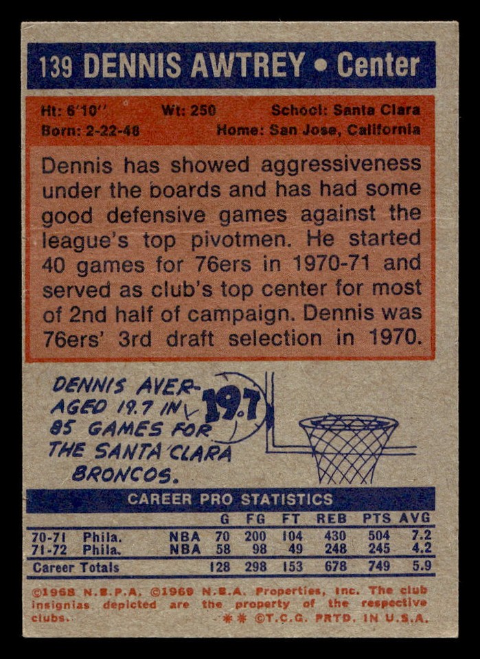 1972 Topps - Dennis Awtrey - #139 Philadelphia 76ers GD/GD+ | eBay