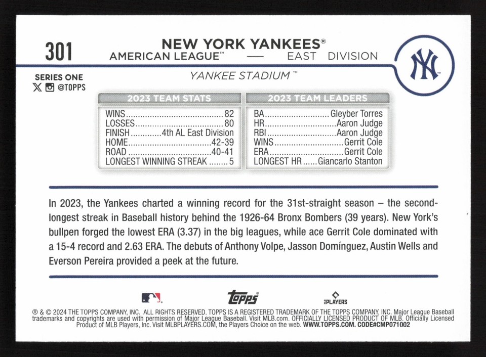 AARON JUDGE 2024 Topps Series 1 #301 New York Yankees Team Card | eBay