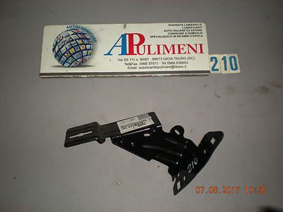 9802294980 SUPPORTO PARAFANGO DX PEUGEOT 208 | eBay