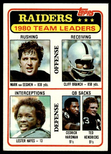 1981 Topps Football Card Oakland Raiders Checklist #359 | eBay