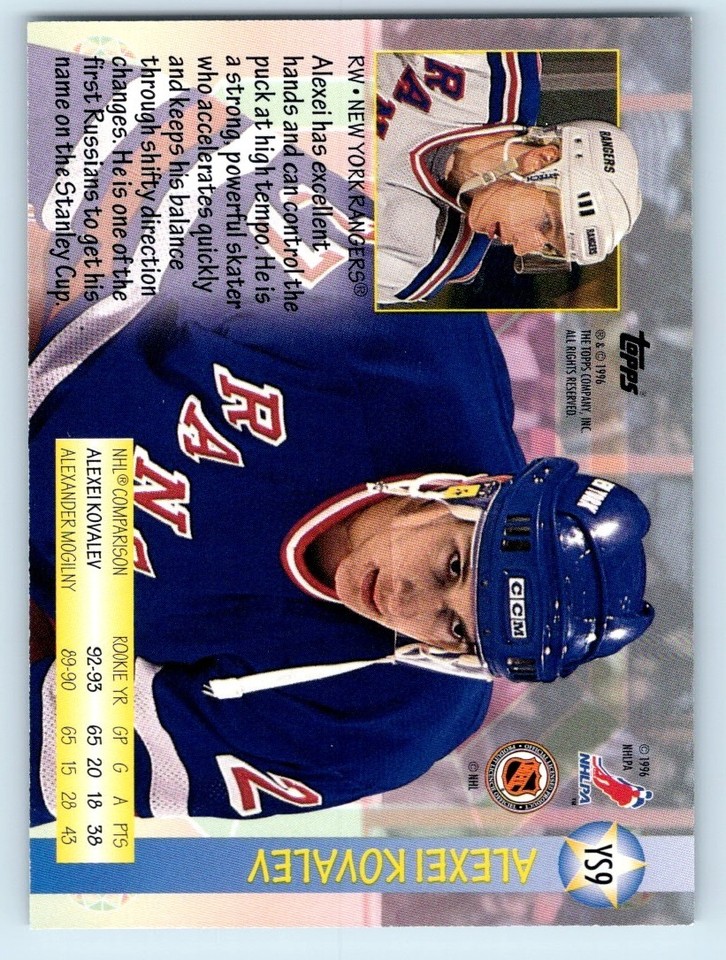 1995-96 Topps #YS9 ALEXEI KOVALEV Young Stars New York Rangers | eBay