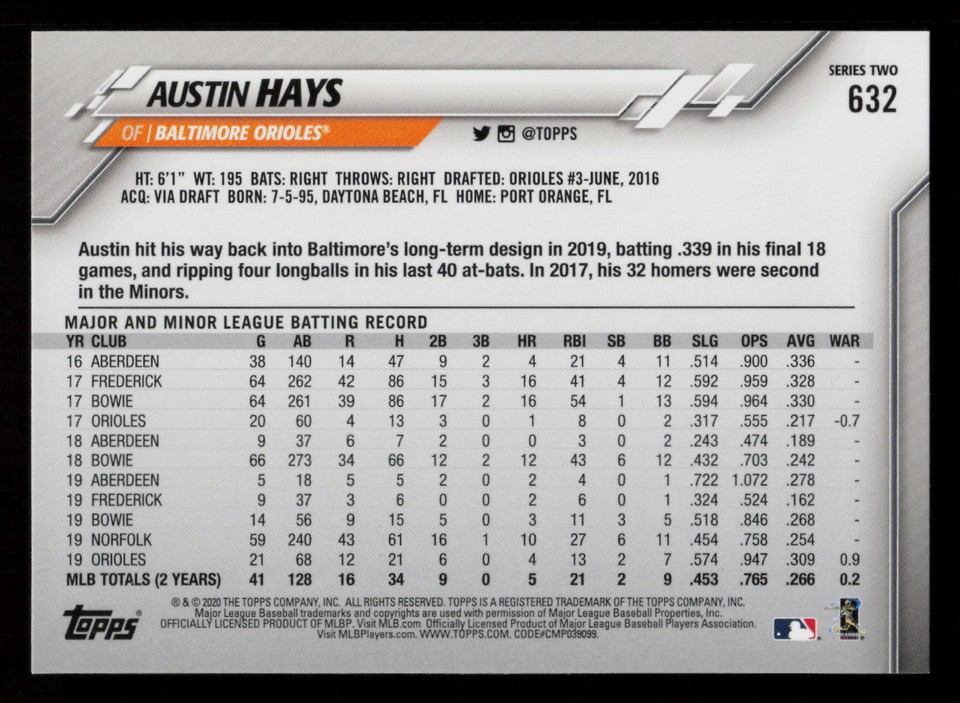 2020 Topps Austin Hays #632 Baltimore Orioles Baseball Card | eBay