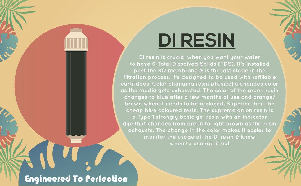 ResinTech MBD-30 DI COLOR CHANGING RESIN Deionizing Mixed Bed DI Resin (1 lb) | eBay